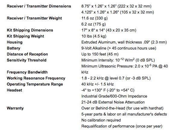UL101 Troubleshooter